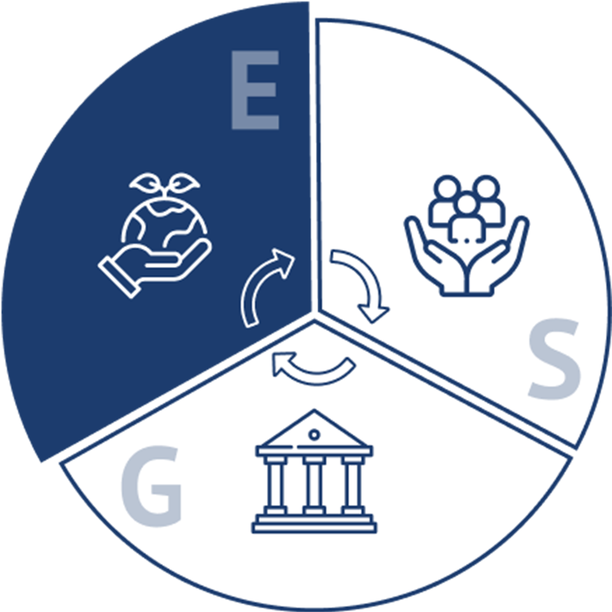 Corporate and Social Responsibility | Building a Better Future