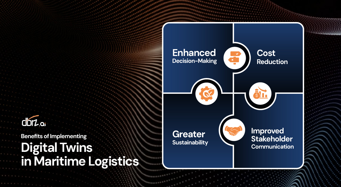 Digital Twins for Smarter Port Operations | DBiz.ai
